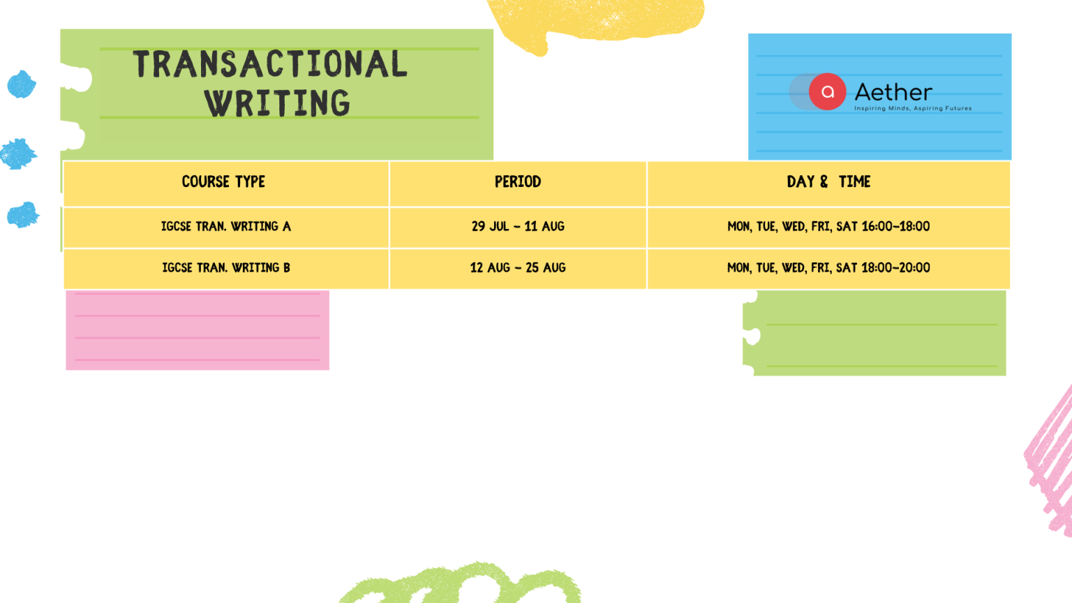 Igcse Transactional Writing Elite Tutoring And Admissions Consulting Services Aether Education
