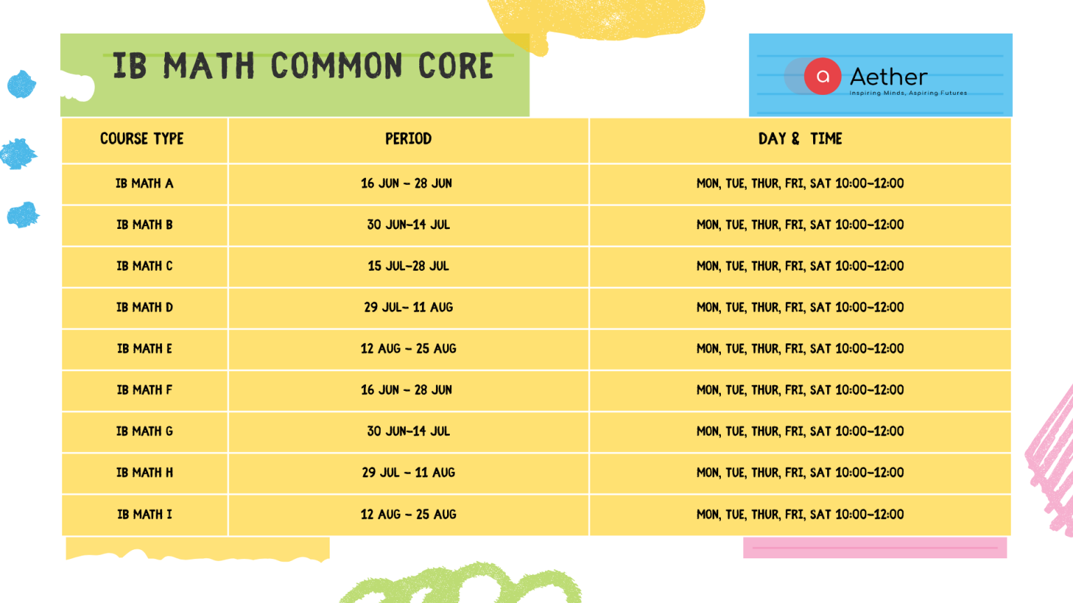 IB Math Common Core | Elite Tutoring & Admissions Consulting Services ...