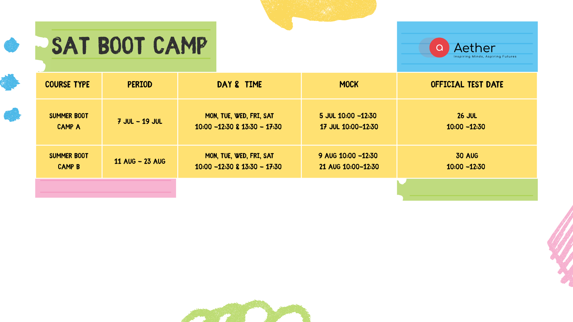 SAT Boot Camp | Elite Tutoring & Admissions Consulting Services ...